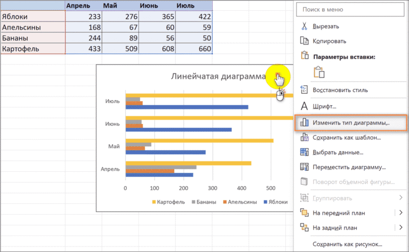 Диаграмма в Excel по данным таблицы Excel Советы